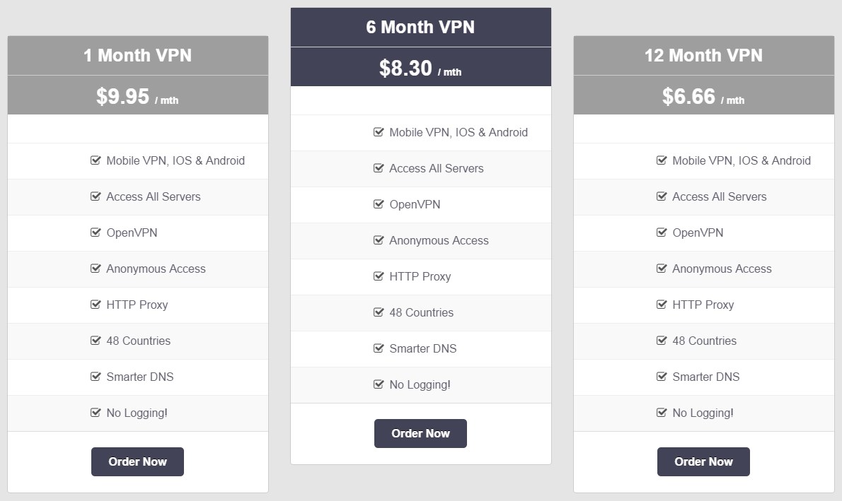 VPNSecure.me Smart DNS Review